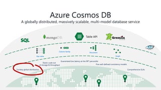 Azure CosmosDB the new frontier of big data and nosql | PPT