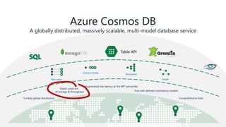 Azure CosmosDB the new frontier of big data and nosql | PPT