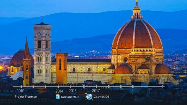 Azure CosmosDB the new frontier of big data and nosql | PPT