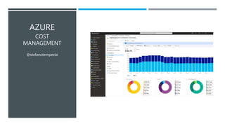 Azure Cost Management | PPTX