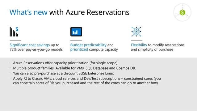 Azure Cost Management - Make the most of Azure by optimizing your cloud ...