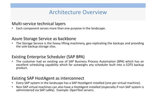 Azure Custom Backup Solution for SAP NetWeaver | PPT
