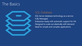 Data in Azure | PPTX | Databases | Computer Software and Applications
