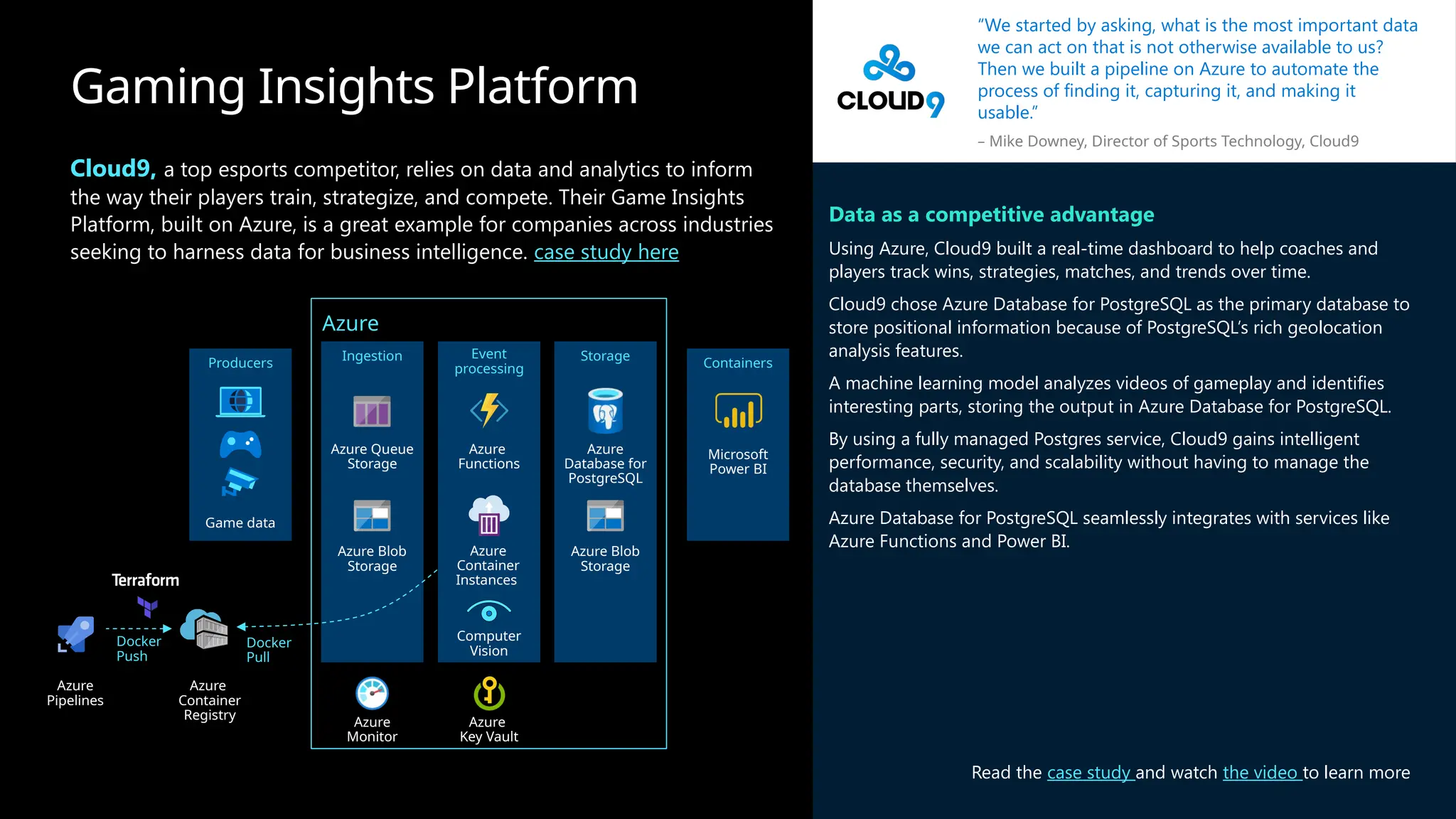 Azure Database For Postgresql Top Use Casespptx Databases Computer Software And Applications