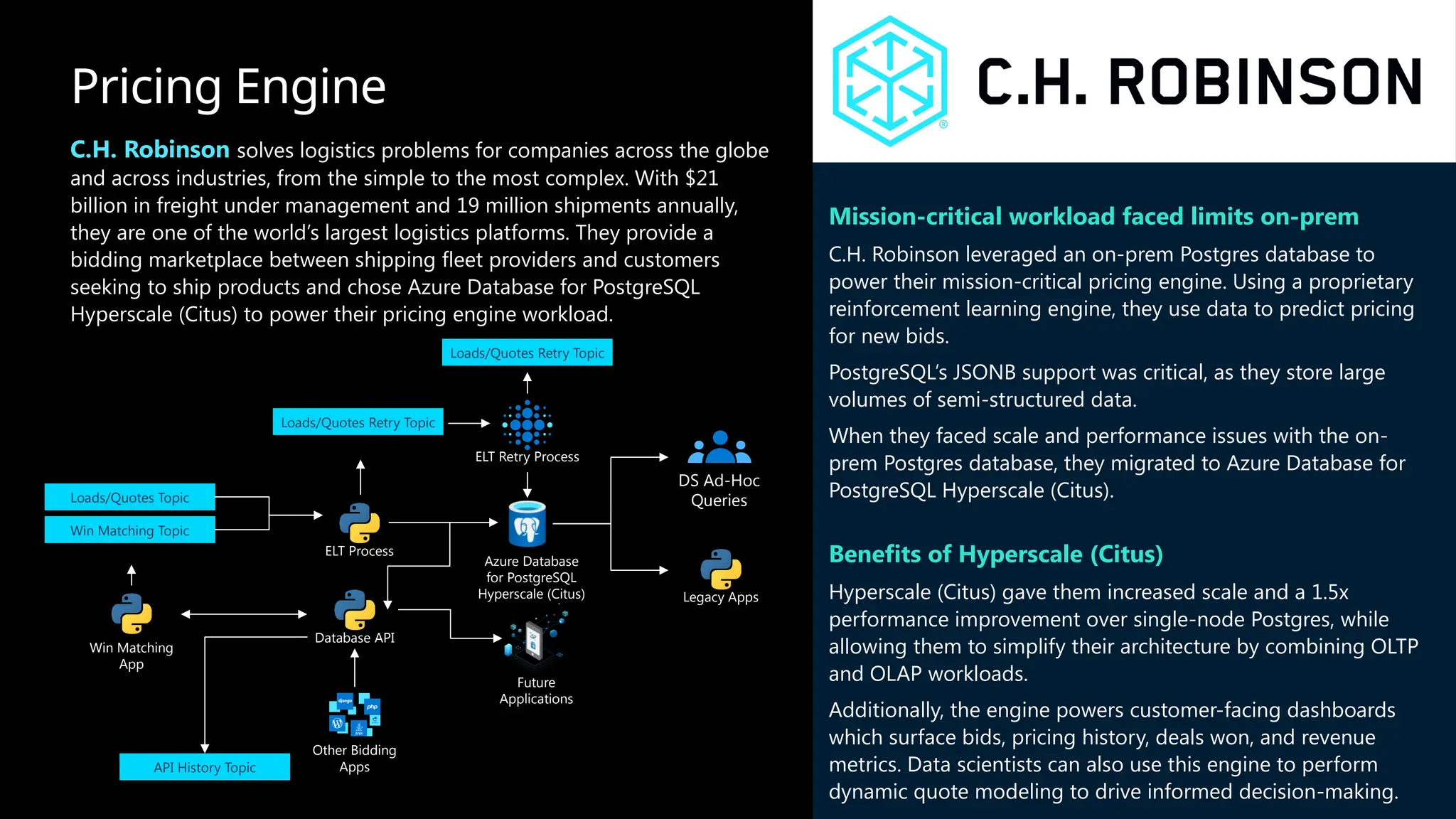 Azure Database for PostgreSQL - Top Use Cases.pptx