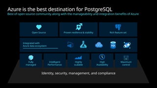 Azure Database for PostgreSQL - Top Use Cases.pptx | Databases | Computer Software and Applications