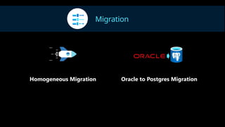 Azure Database for PostgreSQL - Top Use Cases.pptx