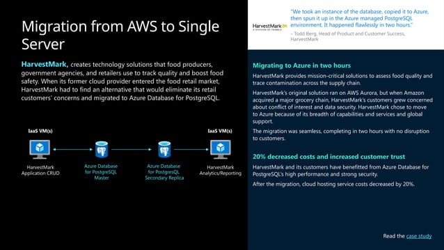 Azure Database for PostgreSQL - Top Use Cases.pptx | Databases ...