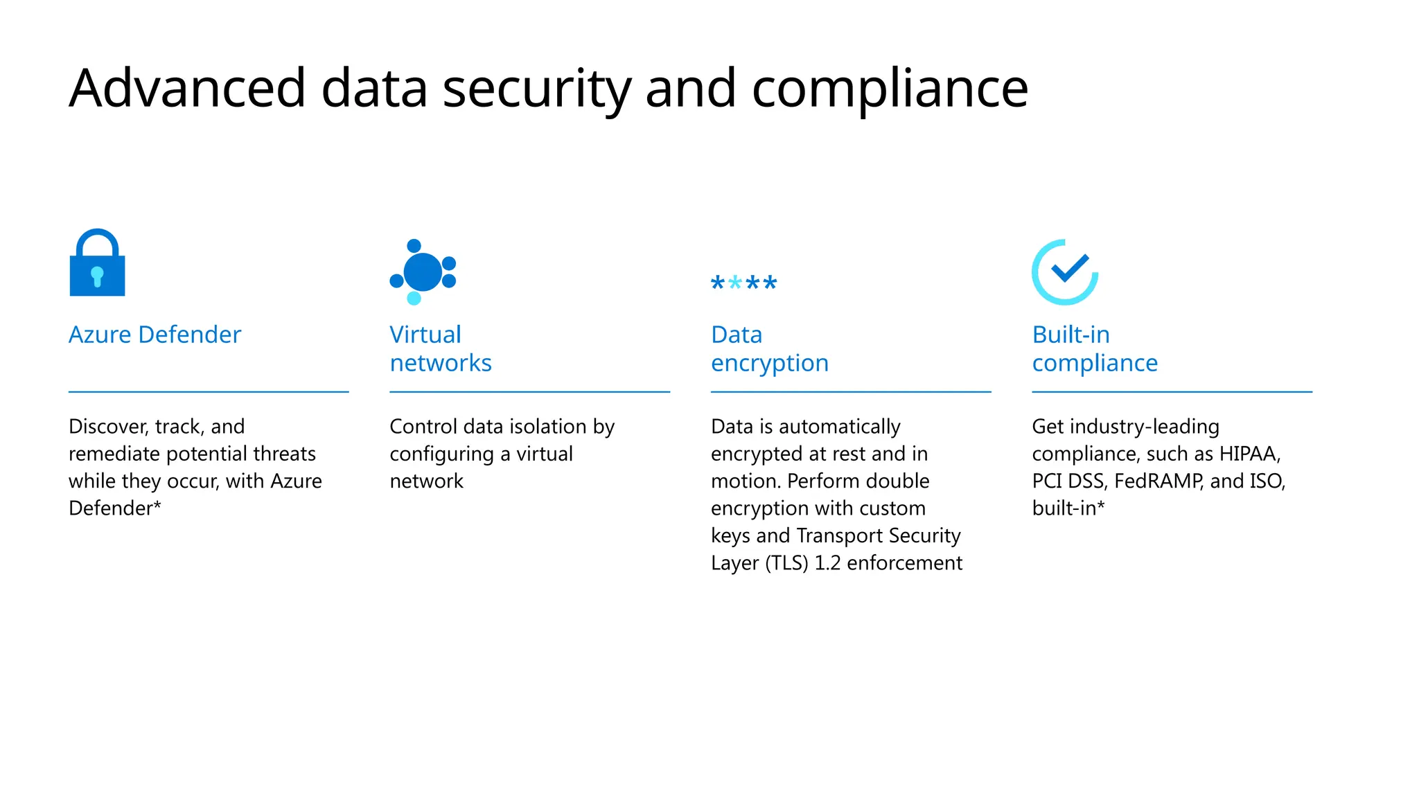 Azure Database for PostgreSQL_11.2021.pptx