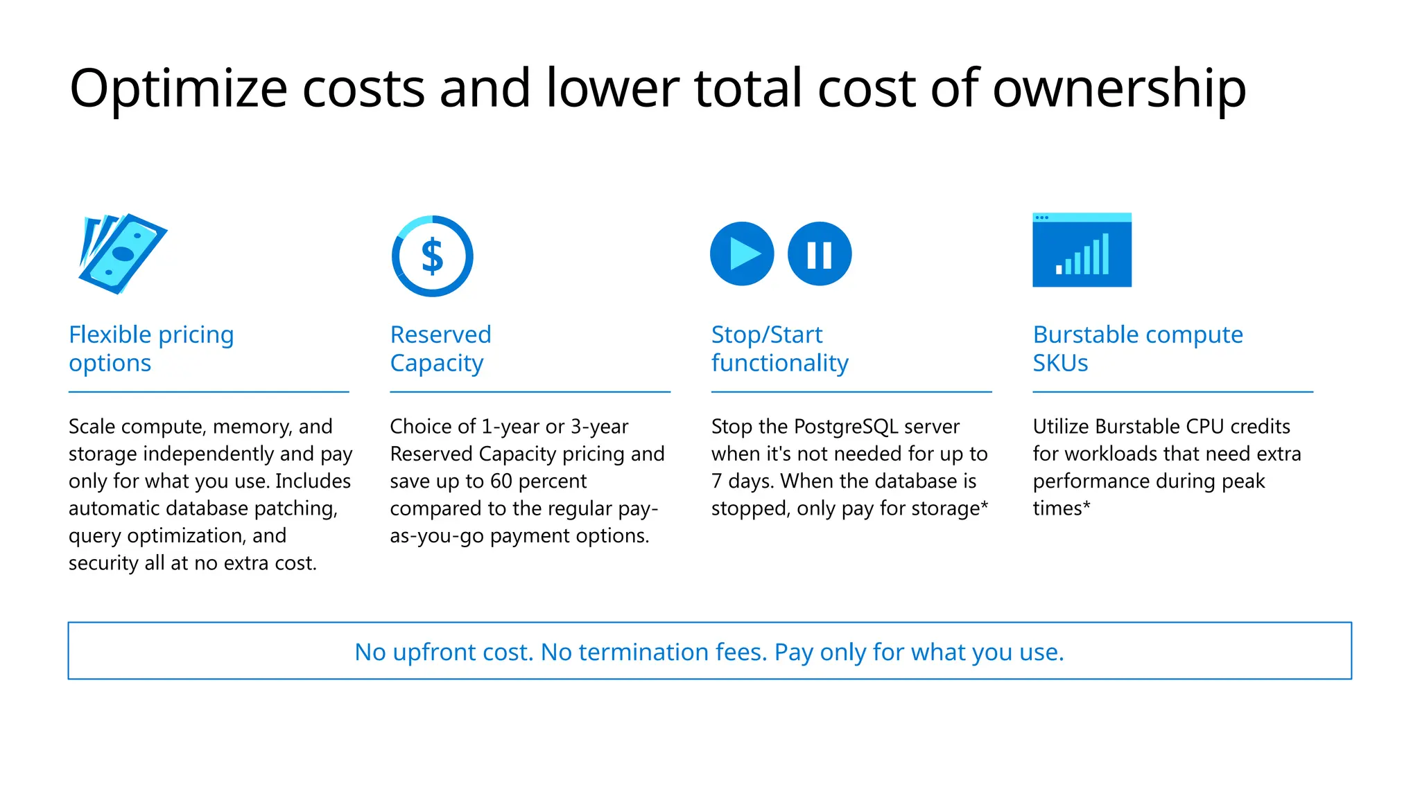 Azure Database for PostgreSQL_11.2021.pptx