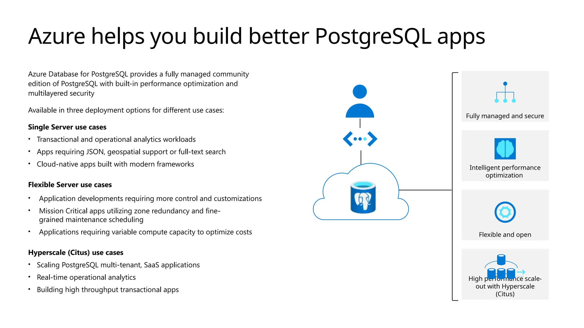 Azure Database for PostgreSQL_11.2021.pptx