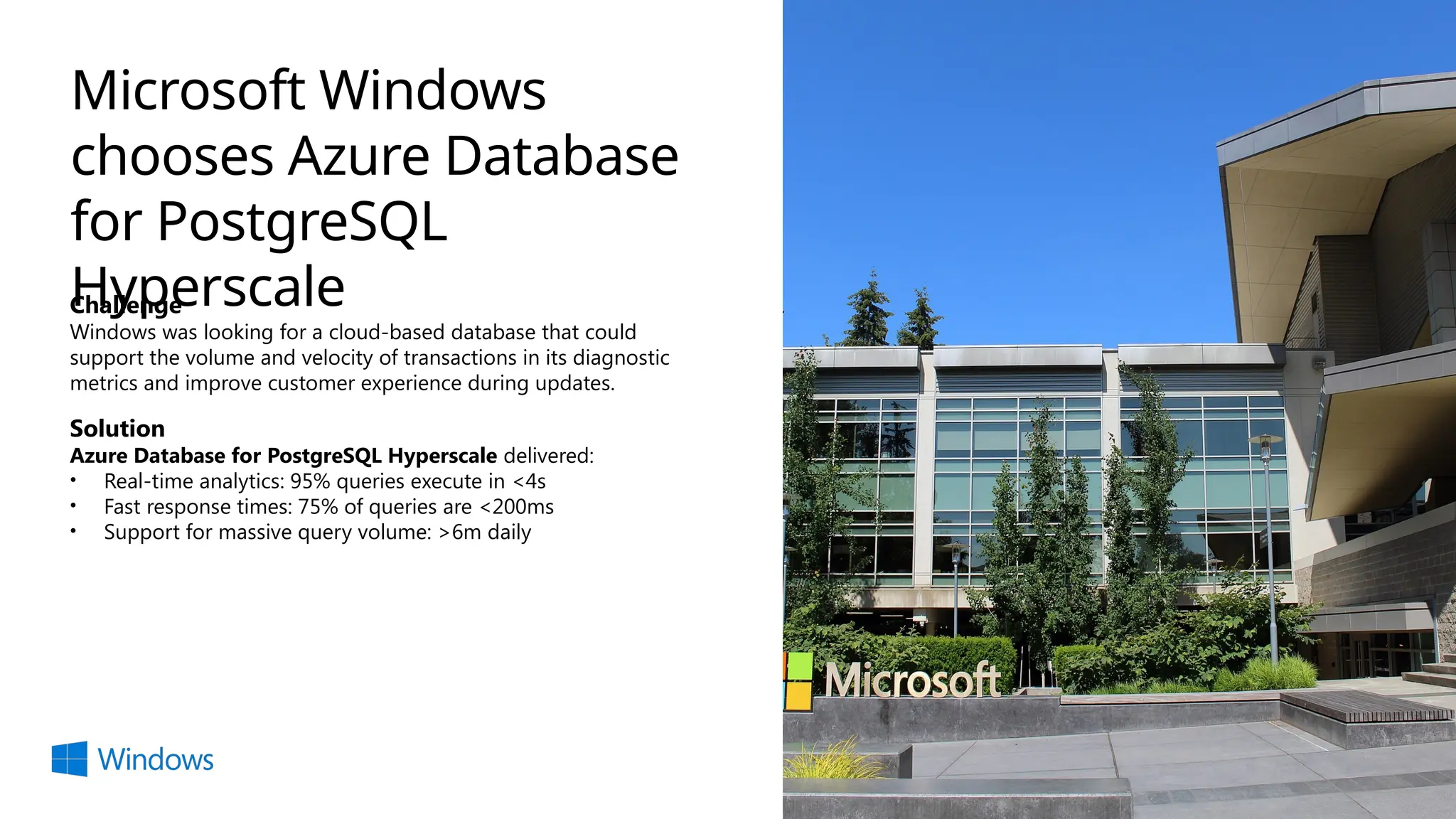 Azure Database For Postgresql 11 2021 Pptx