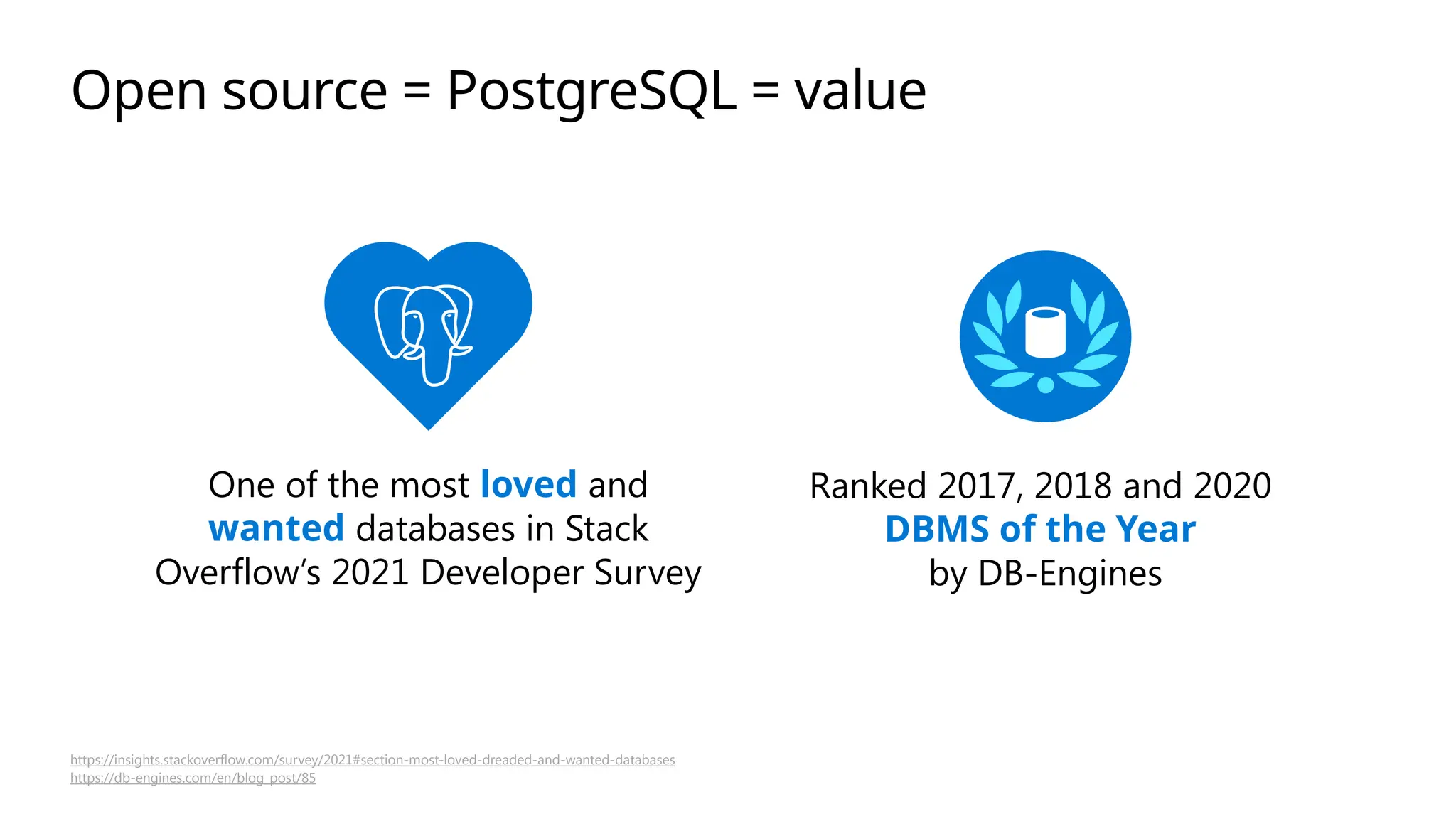 Azure Database for PostgreSQL_11.2021.pptx