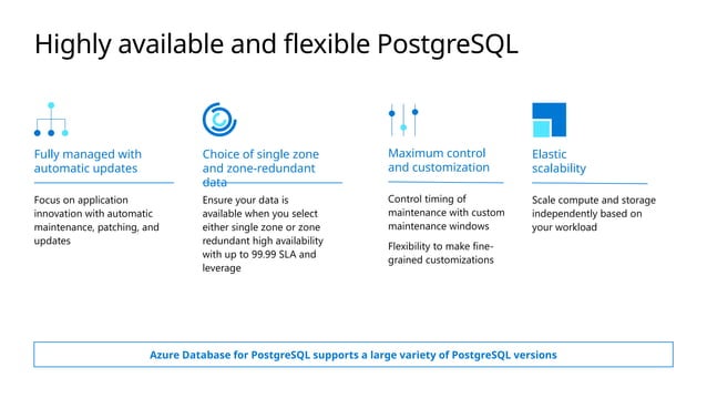 Azure Database for PostgreSQL_11.2021.pptx