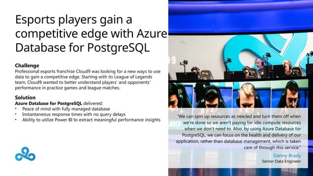 Azure Database for PostgreSQL_11.2021.pptx