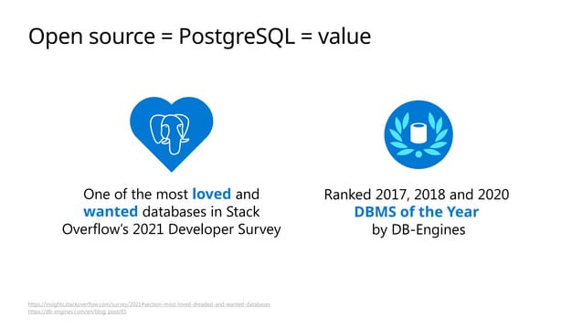 Azure Database for PostgreSQL_11.2021.pptx