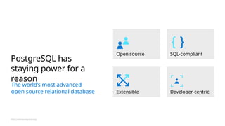 Azure Database for PostgreSQL_11.2021.pptx