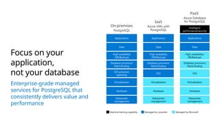 Azure Database for PostgreSQL_11.2021.pptx