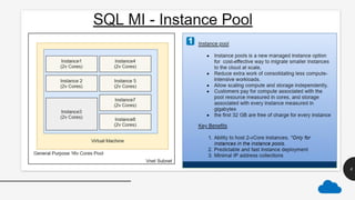 Azure Data services | PDF