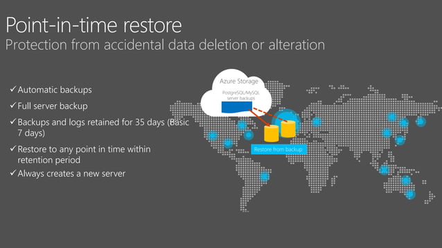 Azure database services for PostgreSQL and MySQL | PPTX