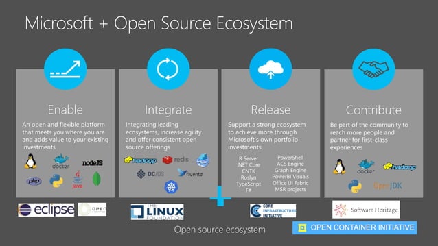 Azure database services for PostgreSQL and MySQL | PPTX