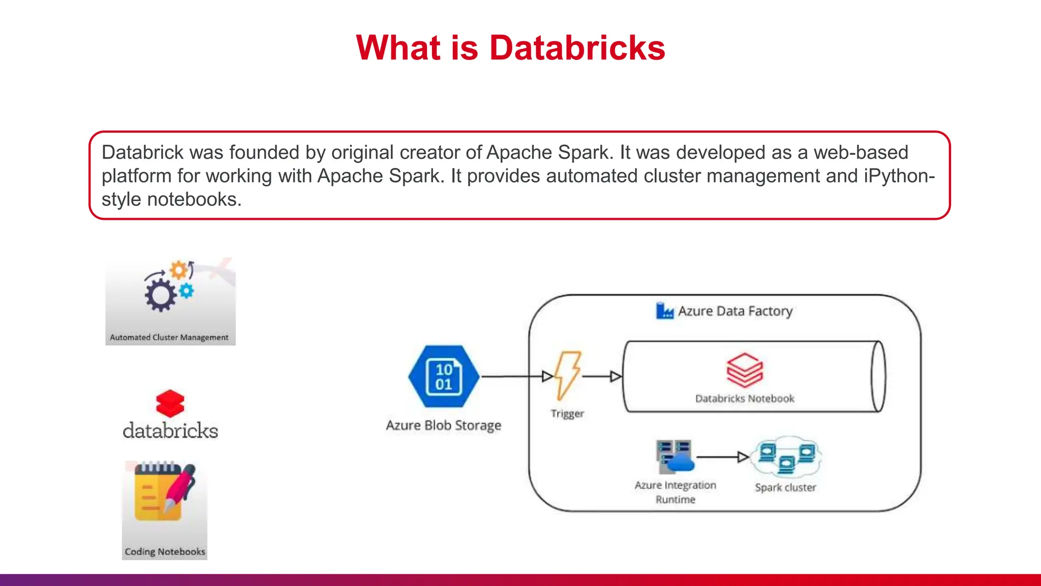 Azure Databricks (For Data Analytics).pptx