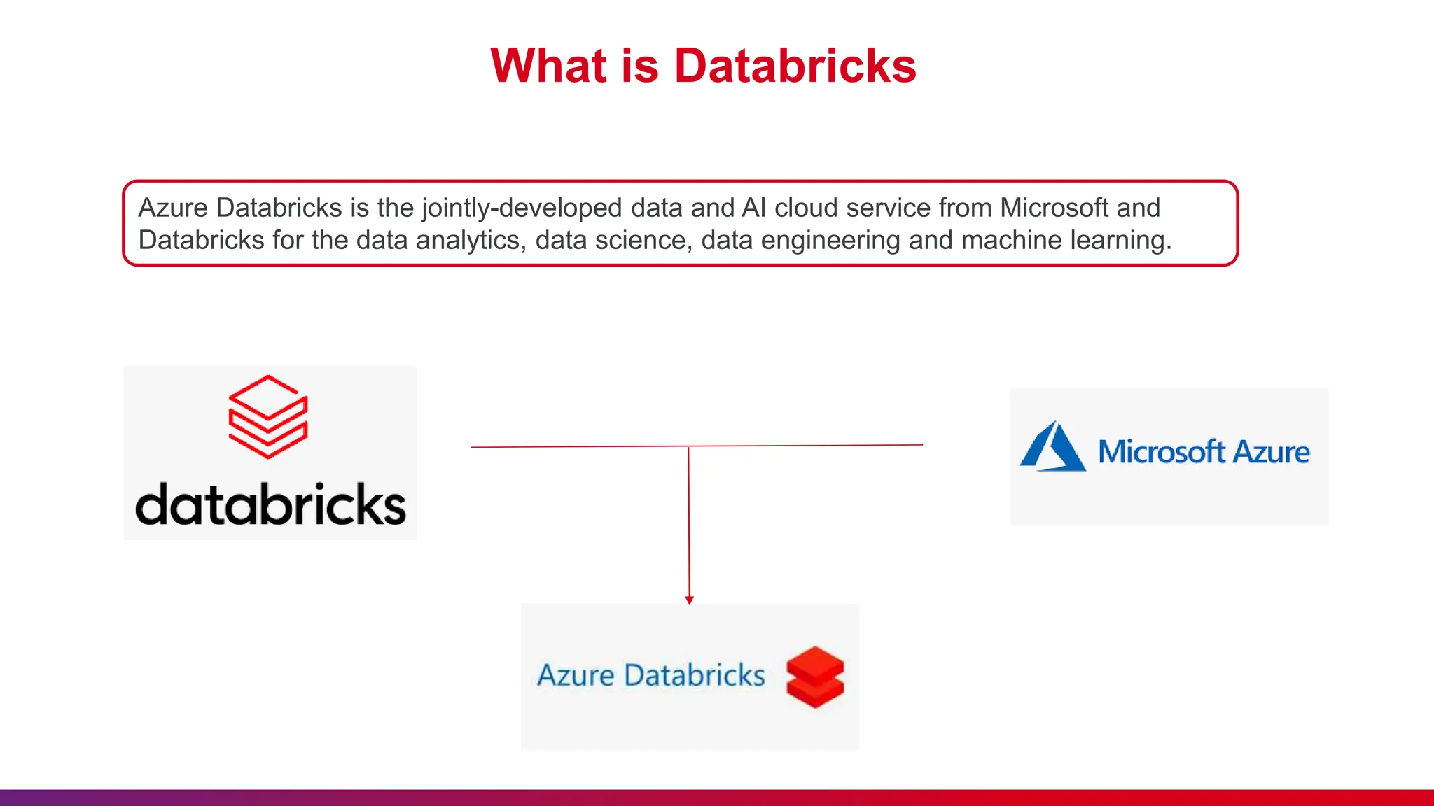 Azure Databricks (For Data Analytics).pptx | Cloud Computing | Internet