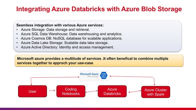 Azure Databricks (For Data Analytics).pptx | Cloud Computing | Internet