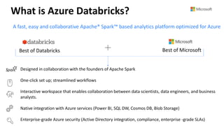 Azure databricks by usama whaba khan | PPT