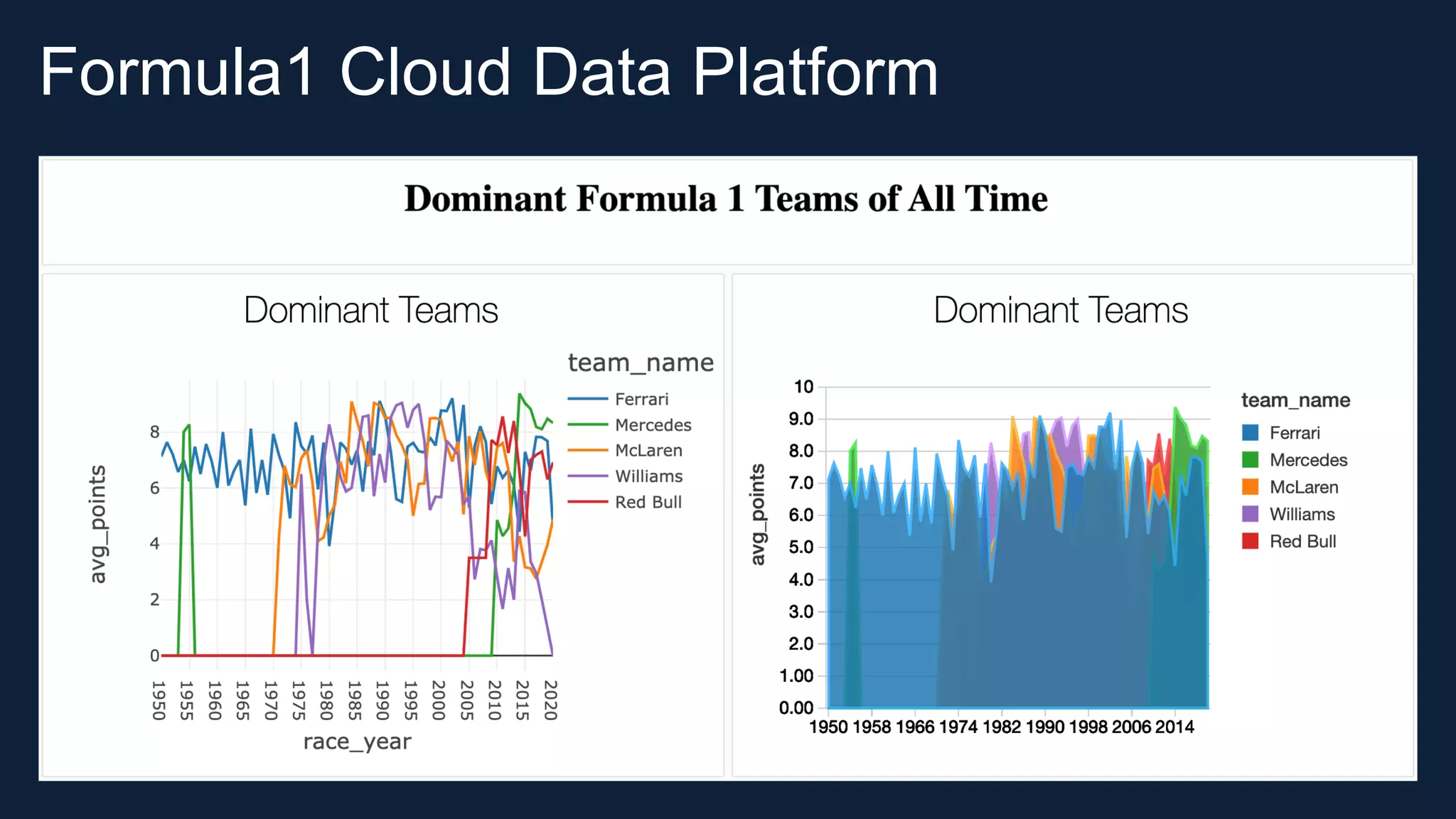 Azure+Databricks+Course+Slide+Deck+V4.pdf