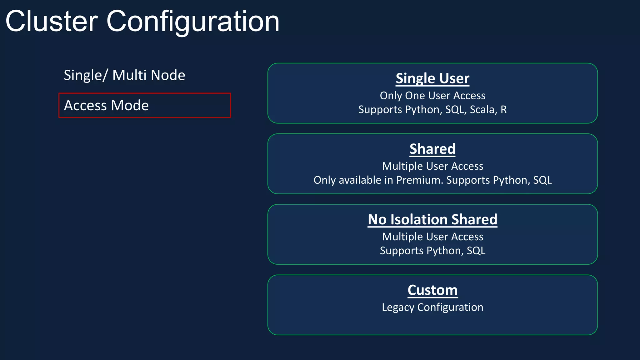 Azure+Databricks+Course+Slide+Deck+V4.pdf