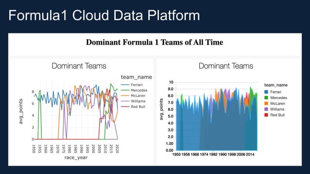 Azure+Databricks+Course+Slide+Deck+V4.pdf