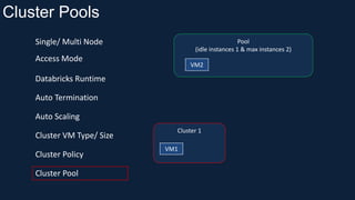 Azure+Databricks+Course+Slide+Deck+V4.pdf