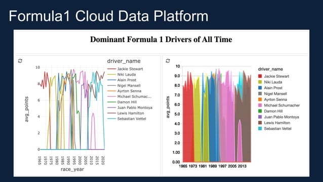 Azure+Databricks+Course+Slide+Deck+V4.pdf