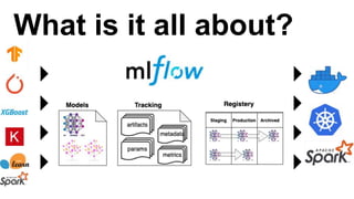 Azure databricks ml | PPTX