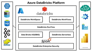 Azure databricks ml | PPTX