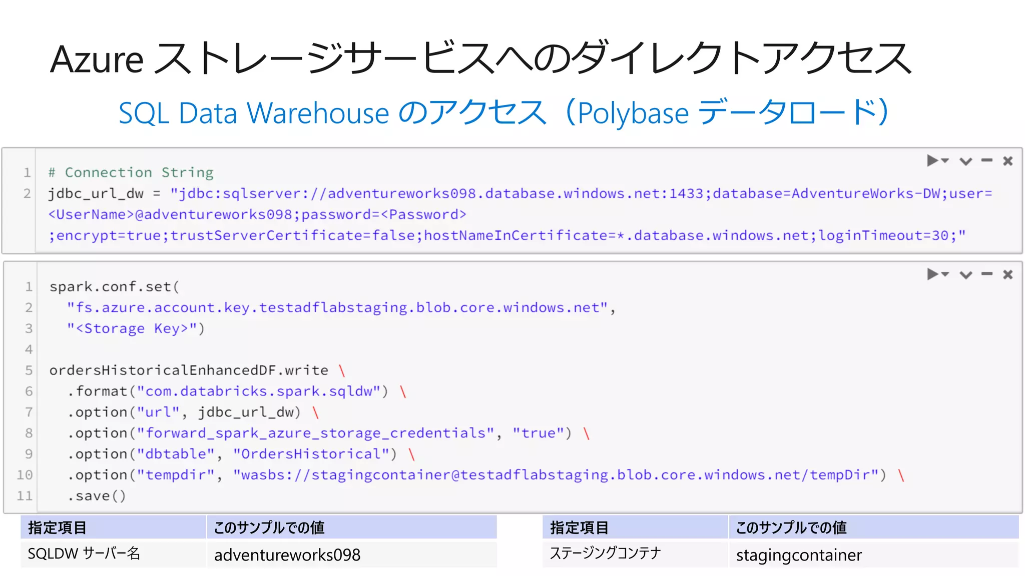 Azure Databricks 概要 | PDF | Databases | Computer Software and Applications