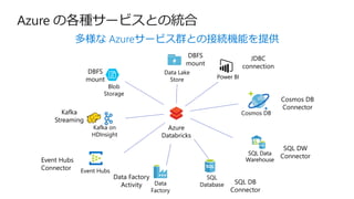 Azure Databricks 概要 | PDF | Databases | Computer Software and Applications