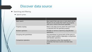 Azure data catalog your data your way eugene polonichko dataconf 21 04 18 | PPT