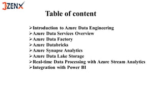 Azure Data Engineering.pdf