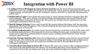 Azure Data Engineering.pdf