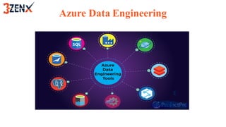 Azure Data Engineering.pdf