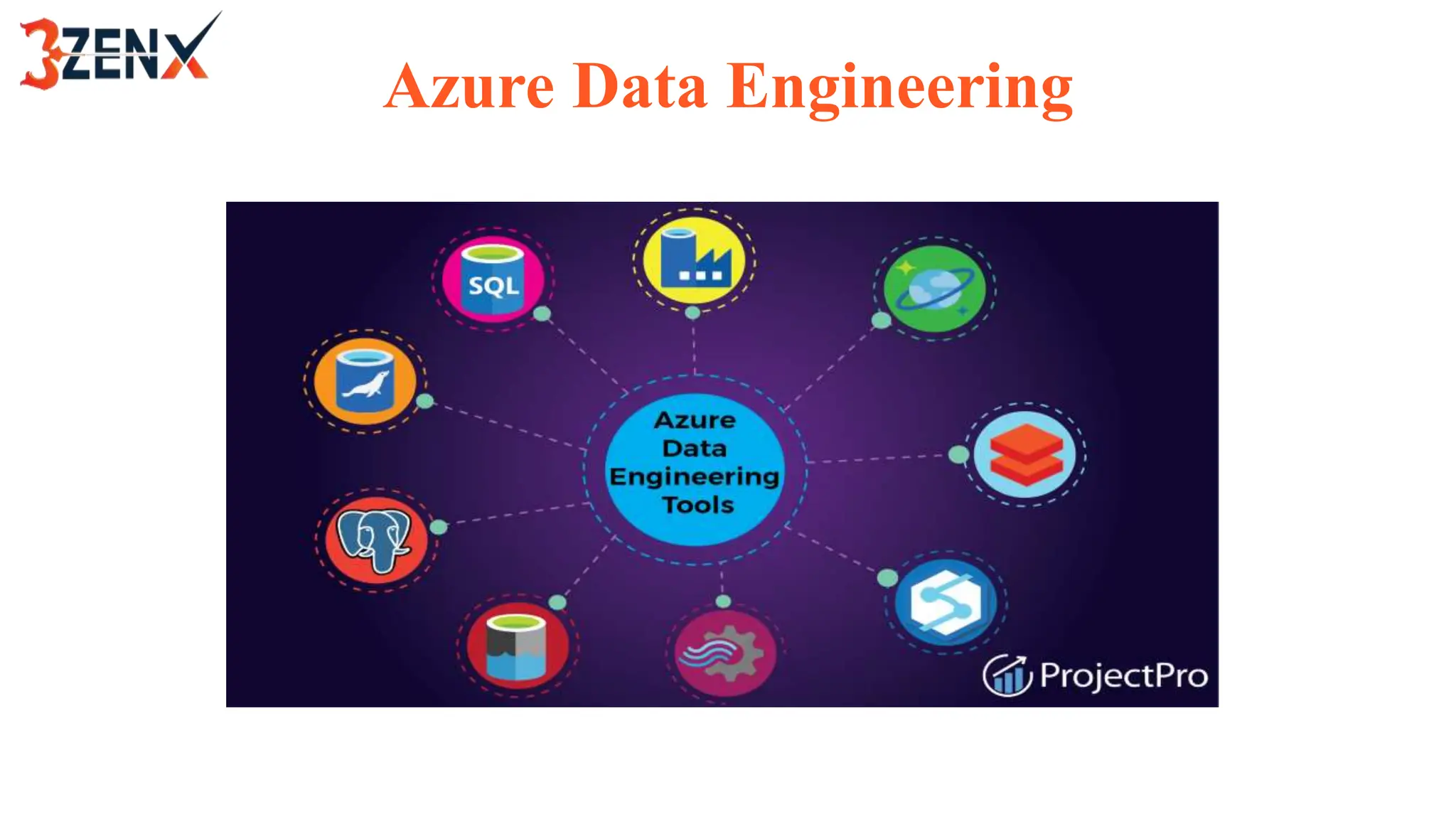 Azure Data Engineering Course in Hyderabad | PPT