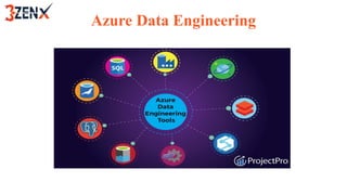 Azure Data Engineering Course in Hyderabad | PPT