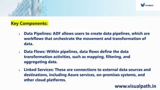 Azure Data Engineer Training Hyderabad - Azure Data Engineer Online ...