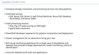Azure data factory | PPTX