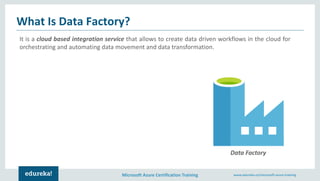 Azure Data Factory | Moving On-Premise Data to Azure Cloud | Microsoft ...
