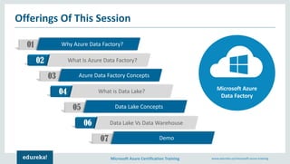 Azure Data Factory | Moving On-Premise Data to Azure Cloud | Microsoft ...