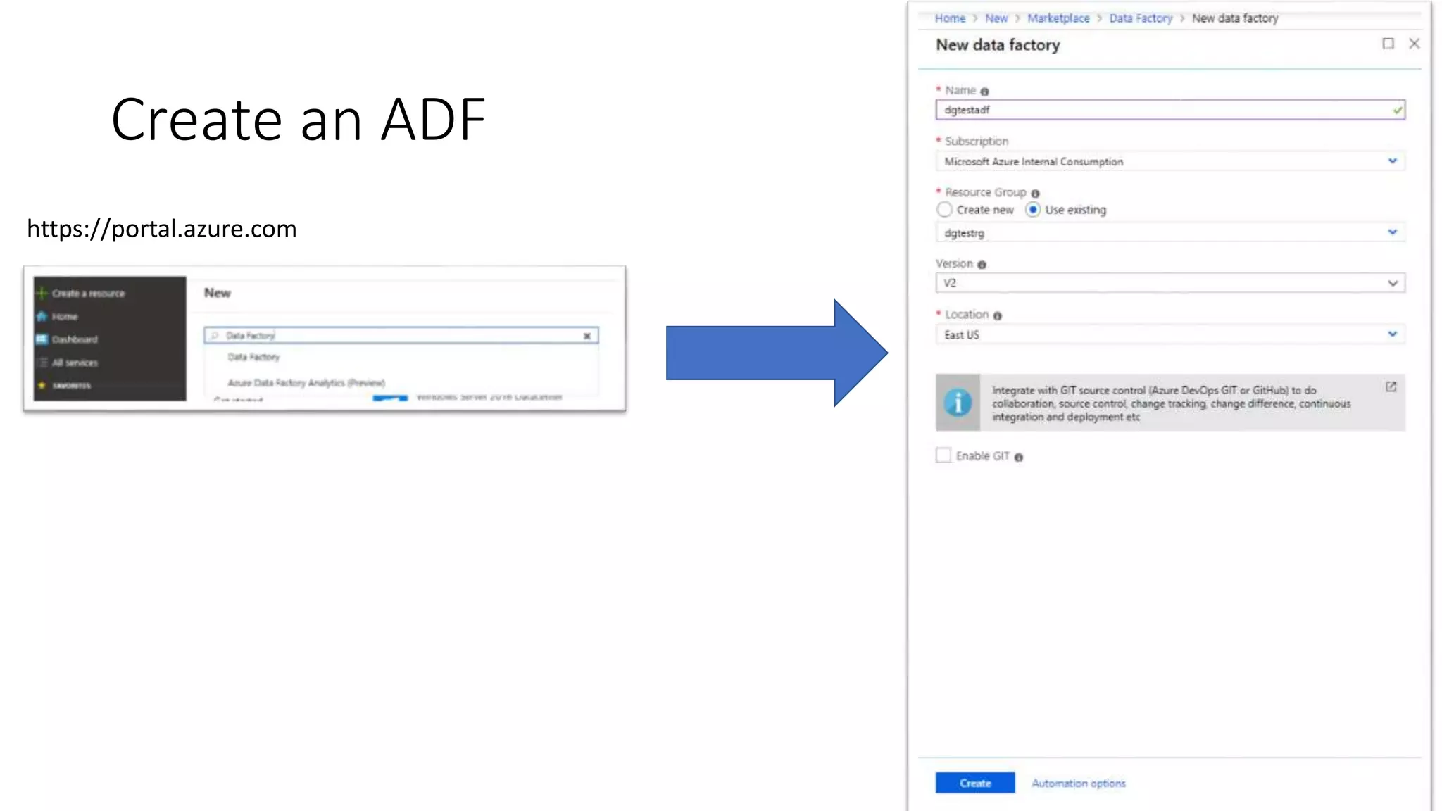Azure data factory | PPTX