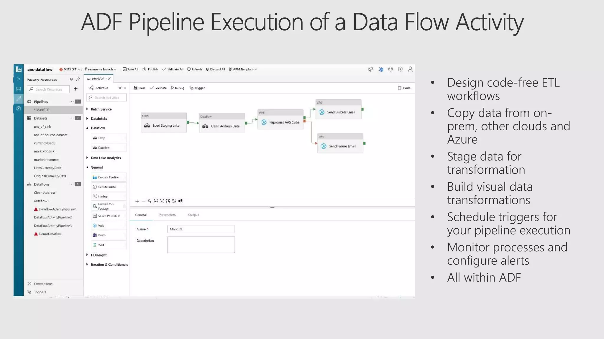 Microsoft Azure Data Factory Data Flow Scenarios | PPTX
